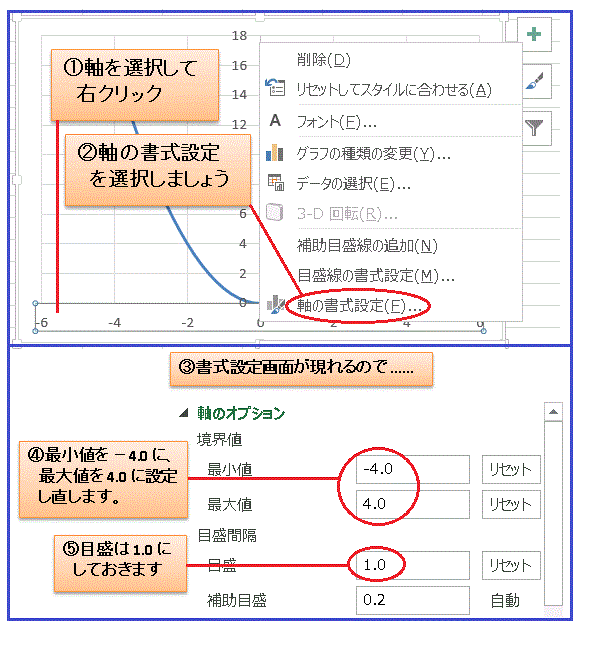 【Excel】列に数値を入れてグラフを表示させます | Excel VBA 数学教室